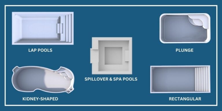 Guide to Fiberglass Pools (Types, Installation Cost, Process)